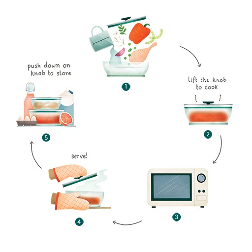 Cook Anyday | Microwave Cookware – Anyday Australia